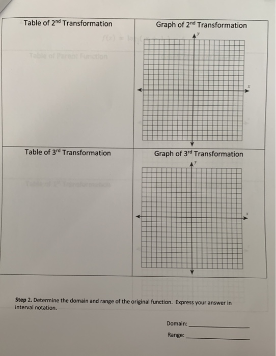 Solved 1. Consider the following function. s(x) = -vx + 4 + | Chegg.com