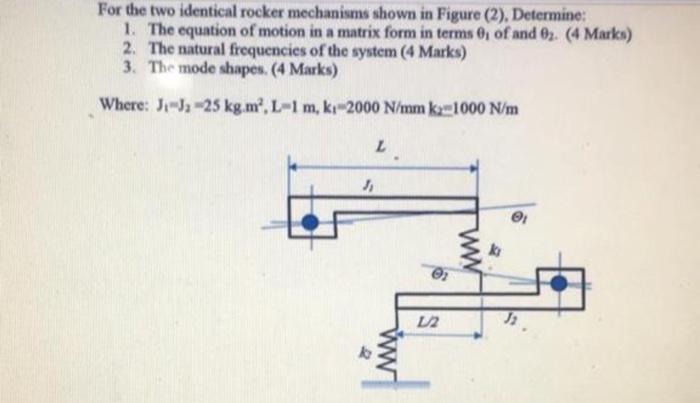 Solved For the two identical rocker mechanisms shown in | Chegg.com