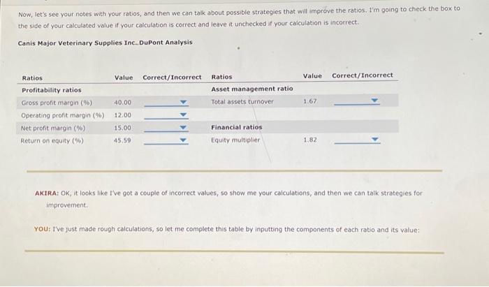 Solved 9. An analysis of company performance using DuPont | Chegg.com