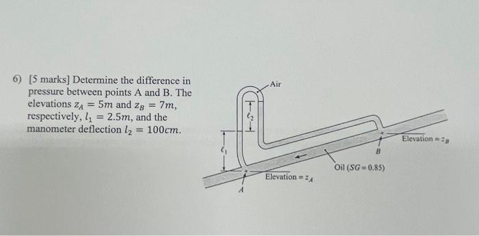 Solved 6) [5 marks] Determine the difference in pressure | Chegg.com
