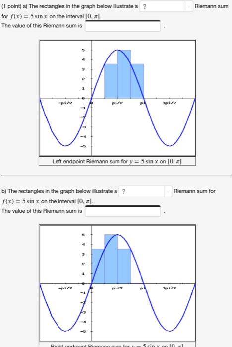 Solved Riemann sum (1 point) a) The rectangles in the graph | Chegg.com