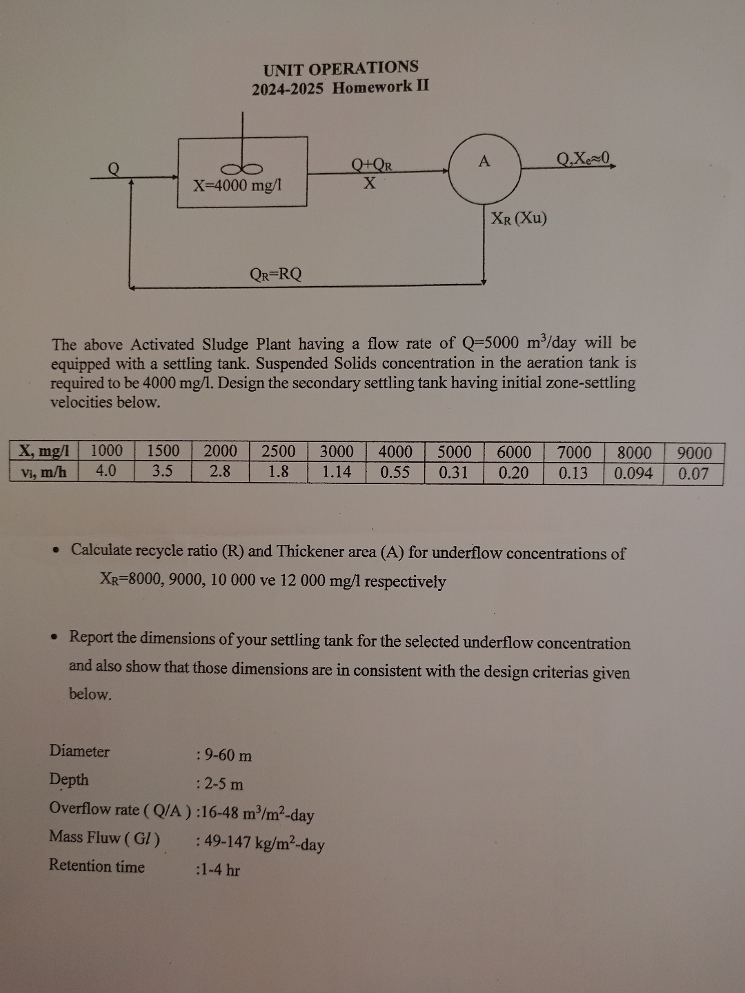 Solved The above Activated Sludge Plant having a flow rate | Chegg.com
