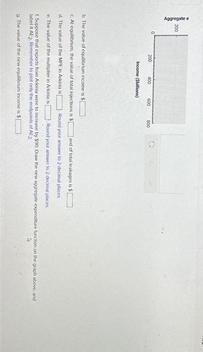 Solved The table below shows some of the expenditure amounts | Chegg.com