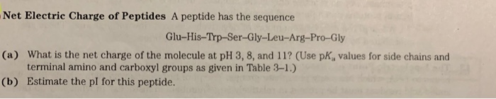 Solved Net Electric Charge of Peptides A peptide has the | Chegg.com