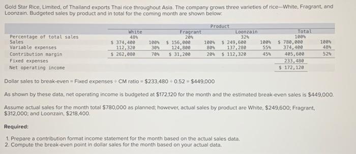 Solved 1. Prepare a contribution format income statement for | Chegg.com