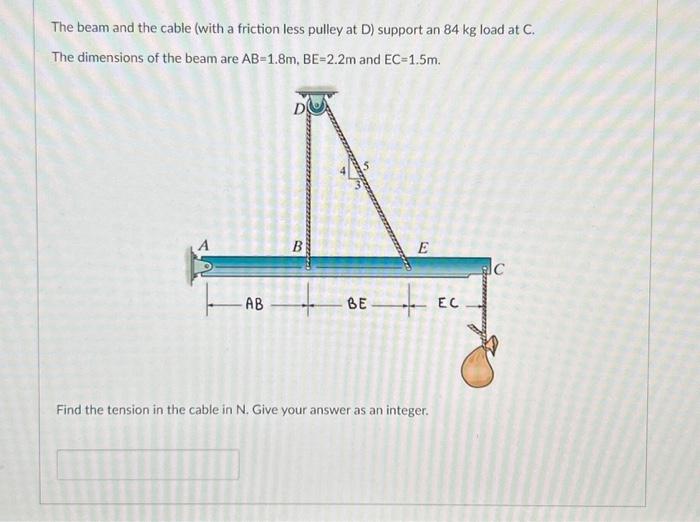 Solved The unloaded platform is suspended off the edge of | Chegg.com
