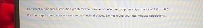 Solved Construct a binomial distribution graph for the | Chegg.com