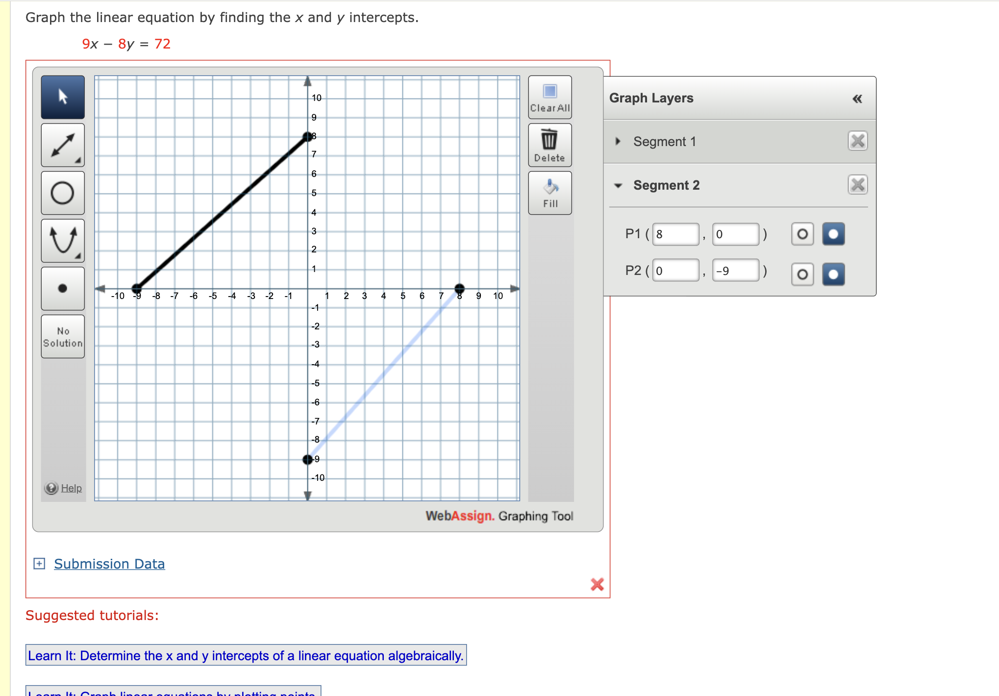 Solved Graph the linear equation by finding the x and y | Chegg.com