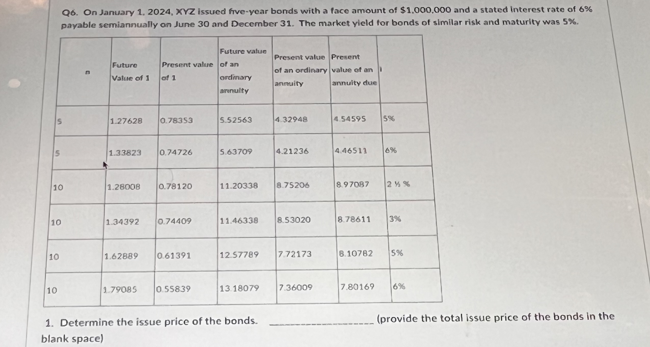 Solved 1) ﻿Determine the issue of price of bonds2) ﻿prepare | Chegg.com