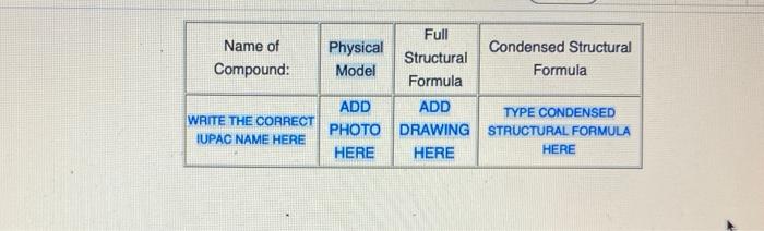 Solved Name of Compound: Physical Model Full Structural | Chegg.com