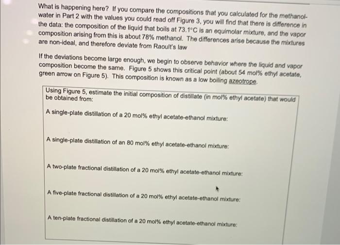 Solved Boiling Point Composition Curve Ethyl Acetate - | Chegg.com