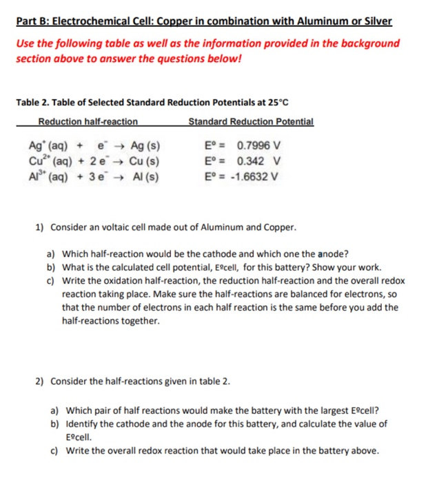 Solved Part B: Electrochemical Cell: Copper in combination | Chegg.com