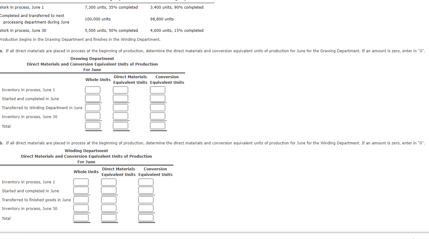 Solved roduction begins in the Drawing Department and | Chegg.com