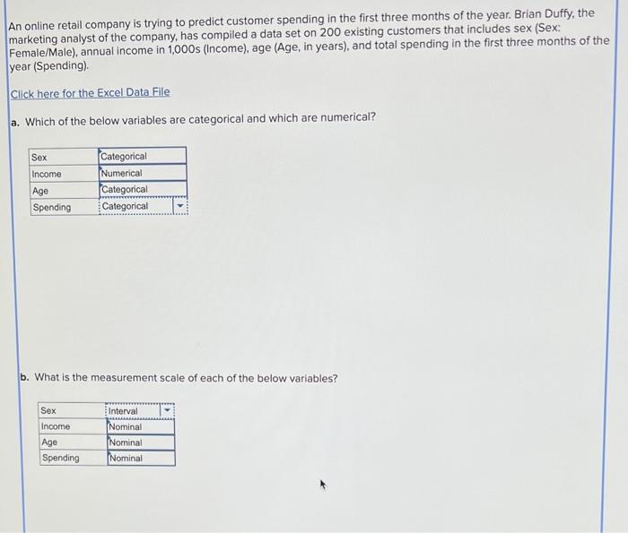 [solved] Can Someone Please Help An Online Retail Company I