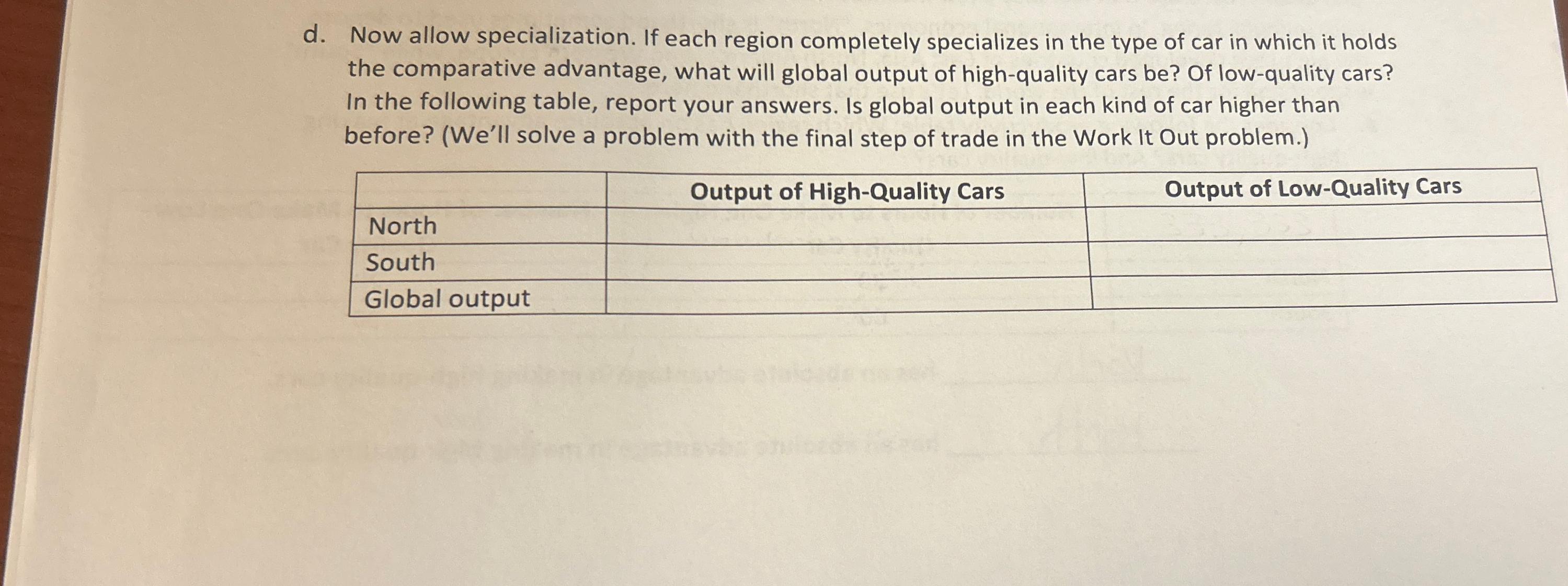 d. ﻿Now allow specialization. If each region | Chegg.com