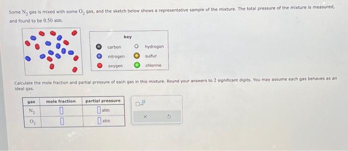 Solved Some N2 gas is mixed with some O2 gas, and the sketch | Chegg.com