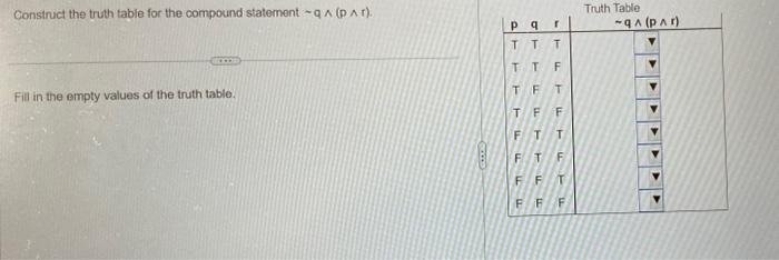 Solved Construct the truth table for the compound statement | Chegg.com