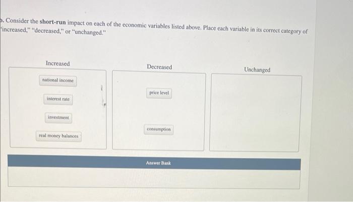 Solved . Adjust the IS-LM graph below to properly reflect | Chegg.com