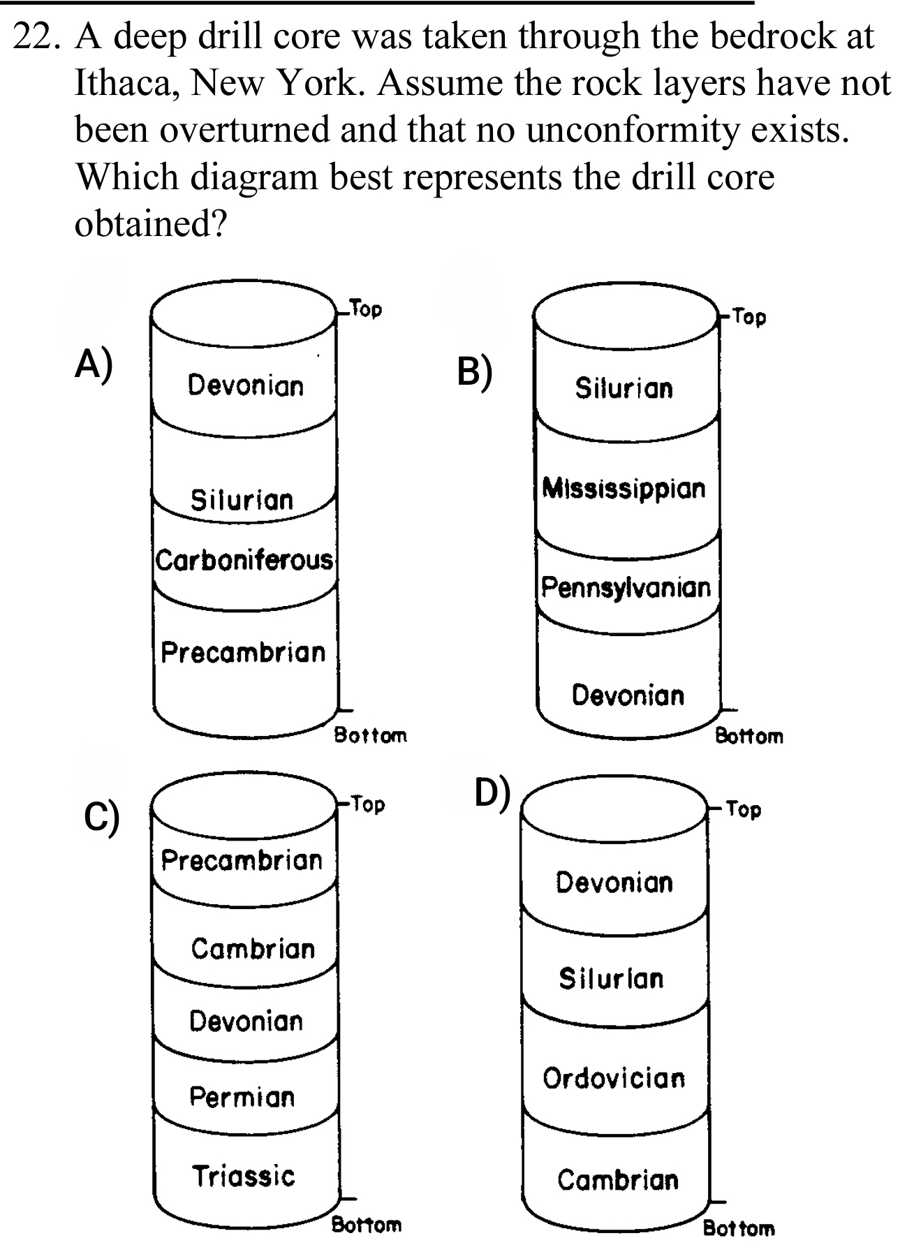 Solved A deep drill core was taken through the bedrock | Chegg.com