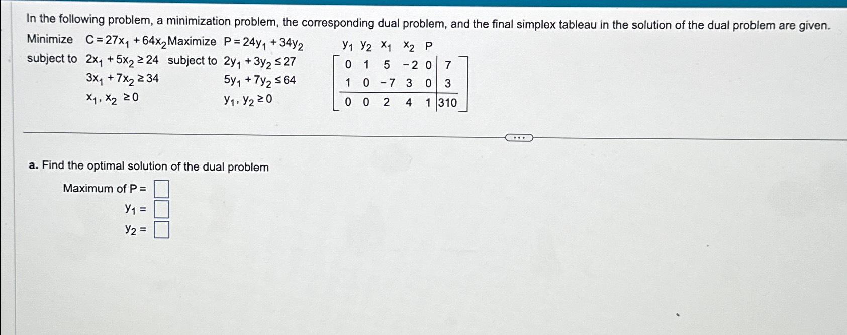 Solved In the following problem, a minimization problem, the | Chegg.com