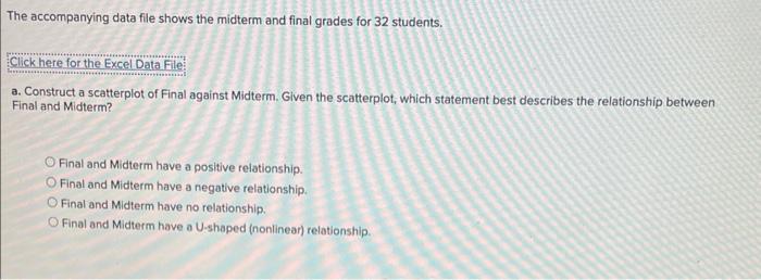 Solved The accompanying data file shows the midterm and | Chegg.com