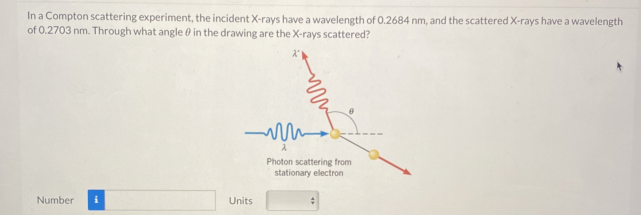 Solved In a Compton scattering experiment, the incident | Chegg.com