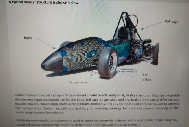 Solved A typical racecar structure is shown below.Explain | Chegg.com