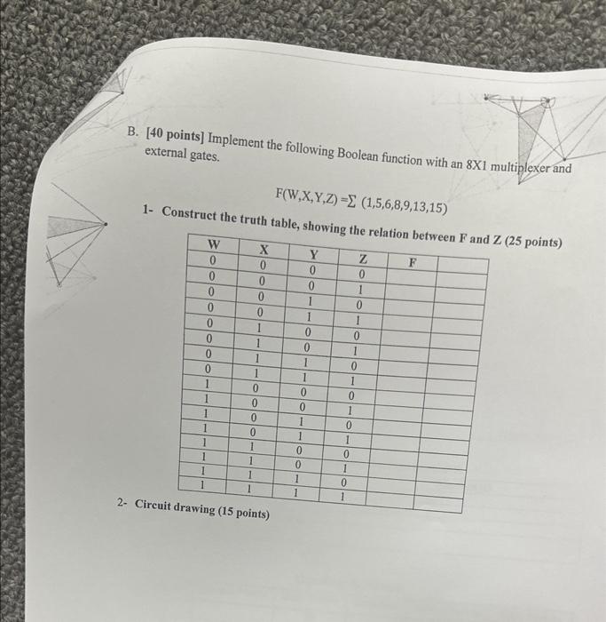 Solved B. [40 points] Implement the following Boolean | Chegg.com