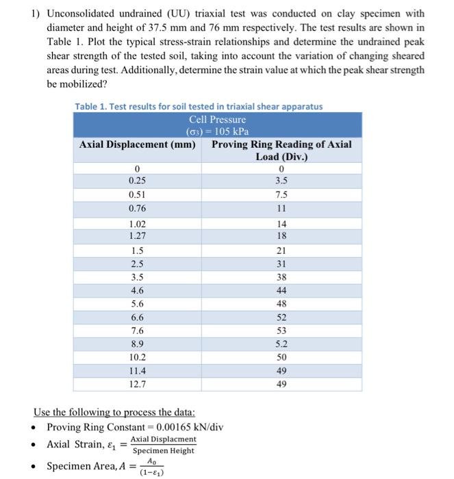 Solved 1) Unconsolidated undrained (UU) triaxial test was | Chegg.com