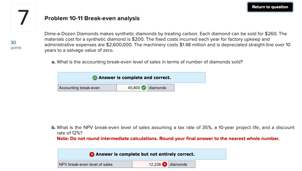 Solved Problem 10-11 ﻿Break-even analysisDime-a-Dozen | Chegg.com