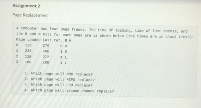 Solved Assignment 2 Page Replacement A computer has four | Chegg.com