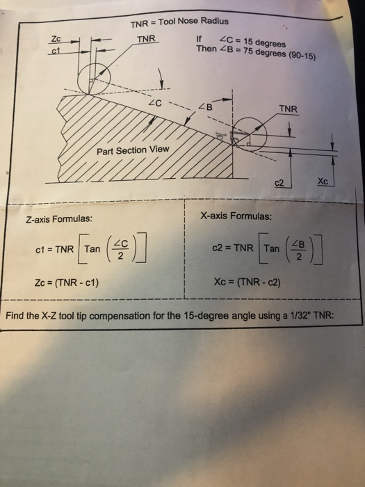 TNR = ﻿Tool Nose RadiusIf ??C=15 ﻿degreesThen ??B=75 | Chegg.com
