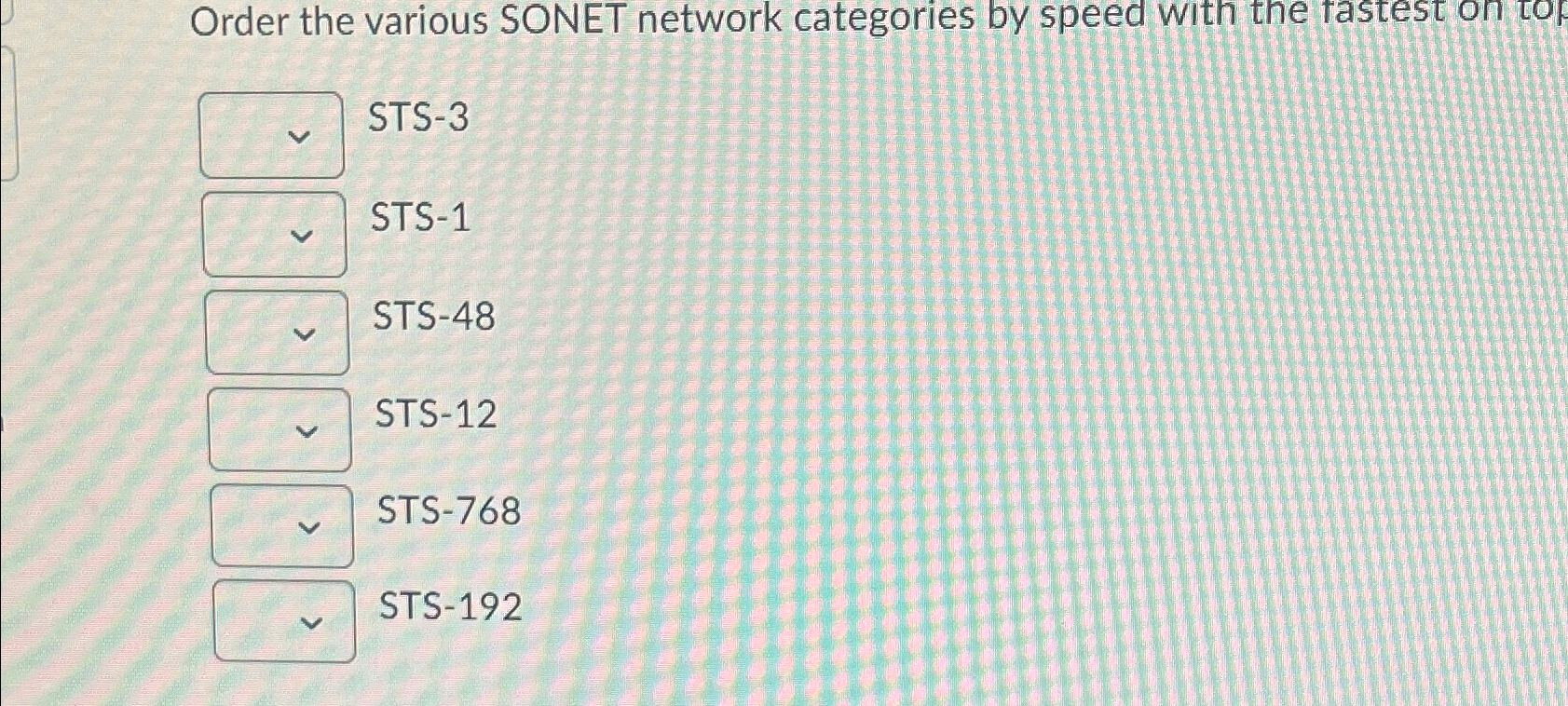 Solved Order the various SONET network categories by speed | Chegg.com