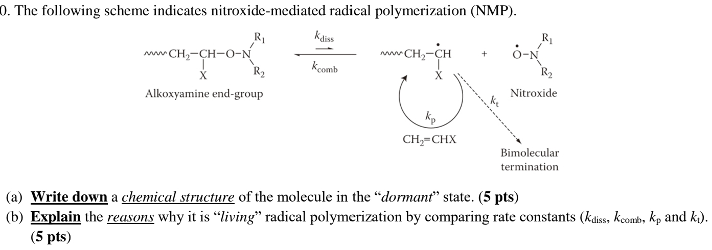 Solved The following scheme indicates nitroxide-mediated | Chegg.com