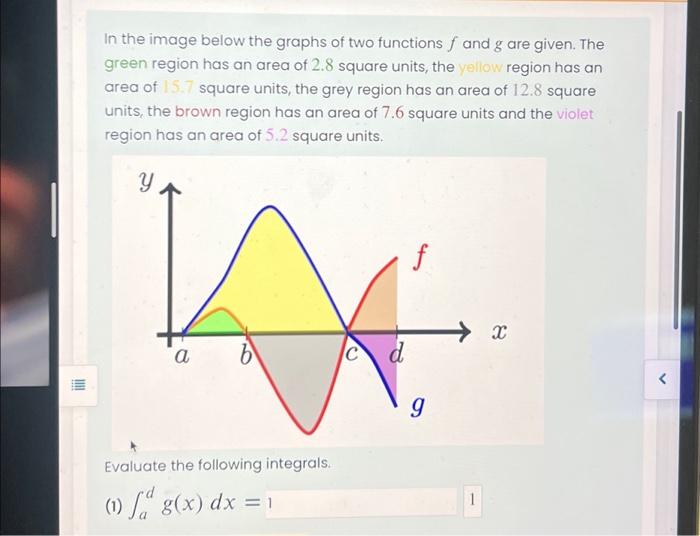 Solved In the image below the graphs of two functions ( f ) | Chegg.com