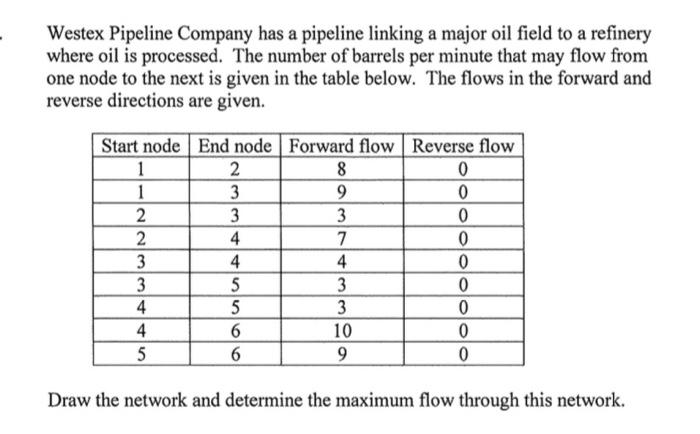 Solved Westex Pipeline Company has a pipeline linking a | Chegg.com