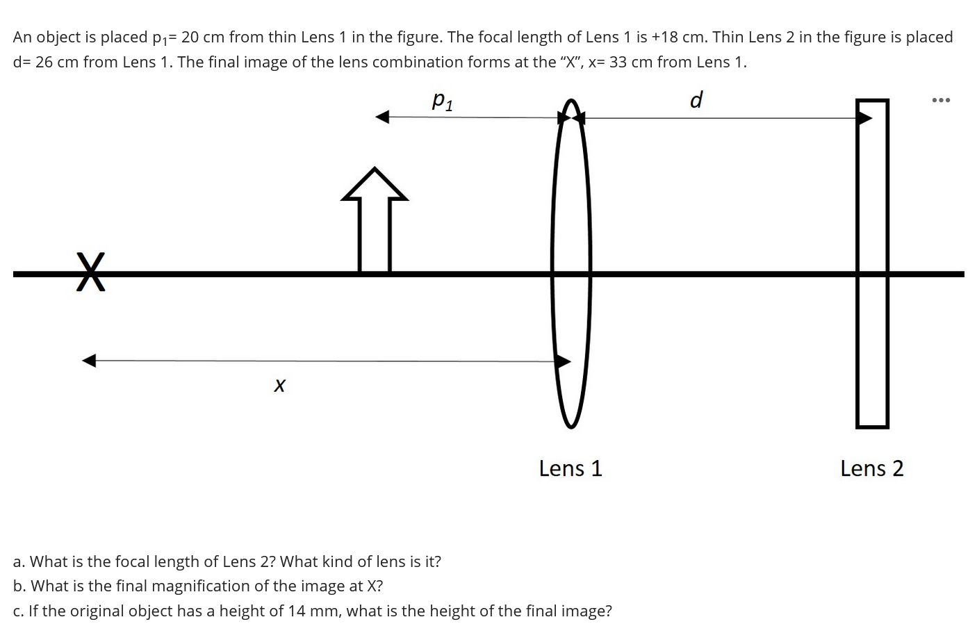 Solved An object is placed p1=20cm ﻿from thin Lens 1 ﻿in the | Chegg.com