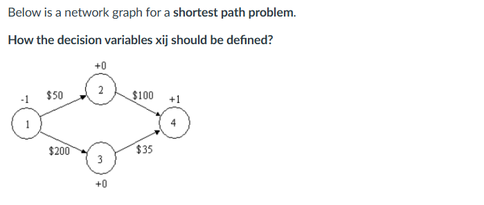 Solved Below is a network graph for a shortest path | Chegg.com