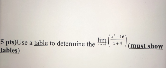 Solved x2-16 5 pts)Use a table to determine the lim ( x+4 ) | Chegg.com
