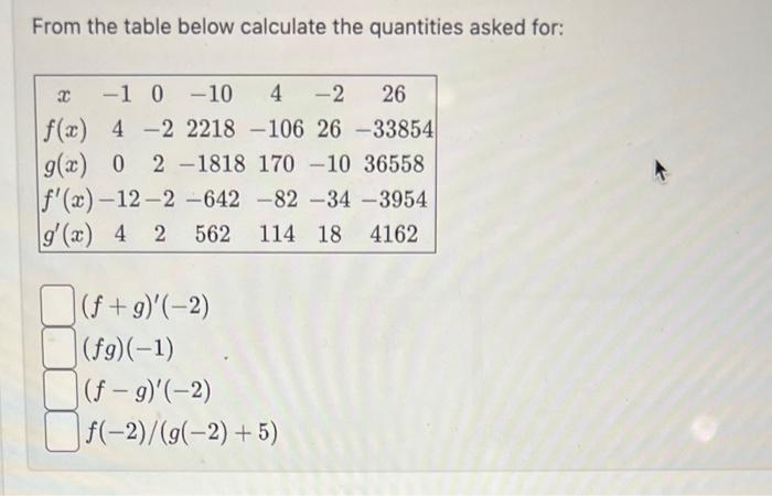 Solved From the table below calculate the quantities asked | Chegg.com