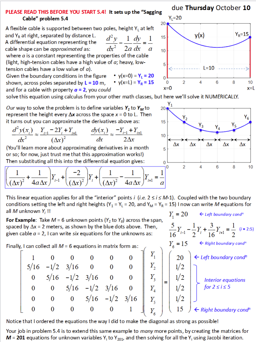 Solved please help me!PLEASE READ THIS BEFORE YOU START | Chegg.com