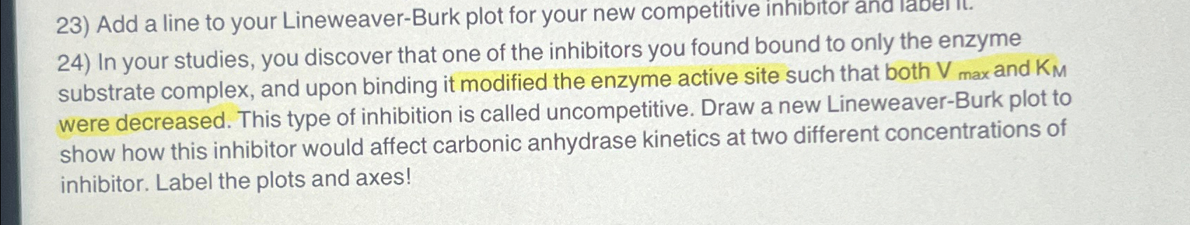 Solved Add a line to your Lineweaver-Burk plot for your new | Chegg.com