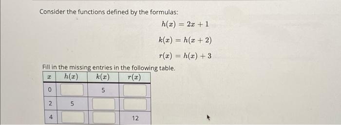 Solved Consider the functions defined by the formulas: 0 | Chegg.com