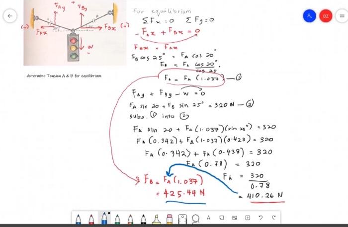 Solved Static = equilibrium Examples of static equilibrium | Chegg.com