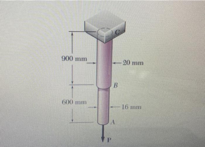 Solved A rod ABC is applied with axial loading as shown in | Chegg.com
