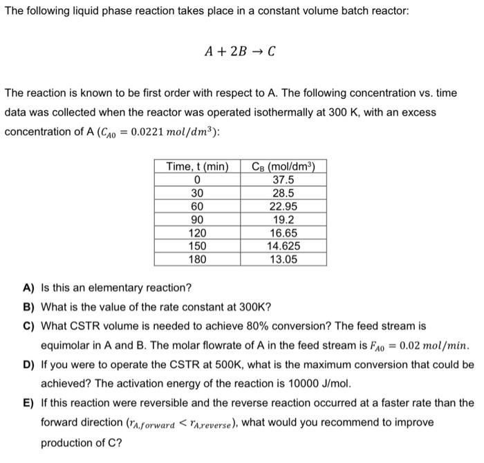 Solved The following liquid phase reaction takes place in a | Chegg.com