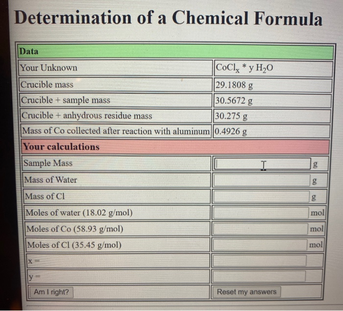 Solved Determination of a Chemical Formula Data Your Unknown | Chegg.com