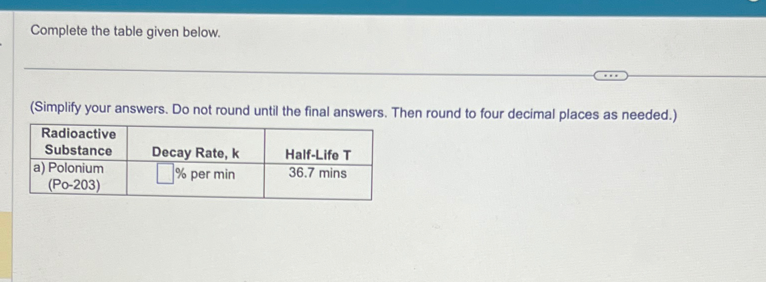 Solved Complete the table given below.(Simplify your | Chegg.com