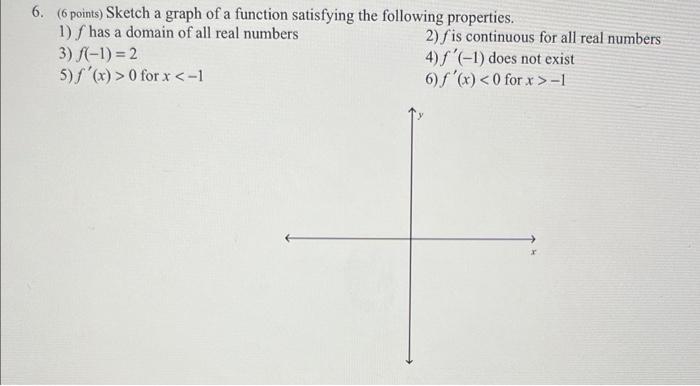 Solved 6. (6 points) Sketch a graph of a function satisfying | Chegg.com