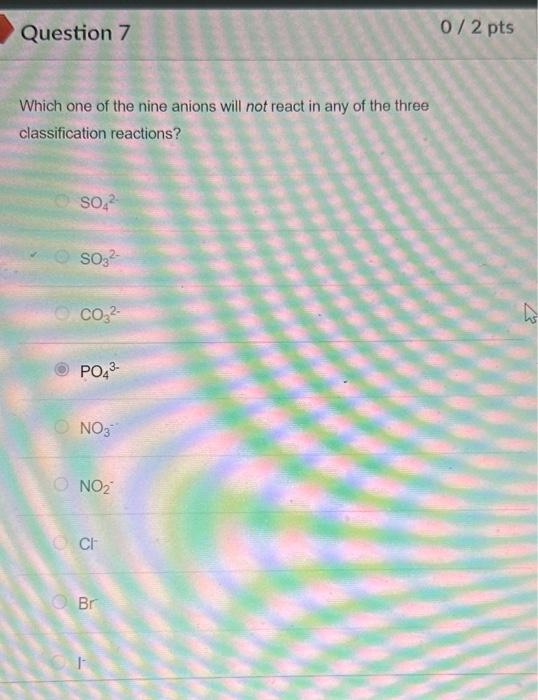 Solved Of the anions that do form a precipitate with the | Chegg.com